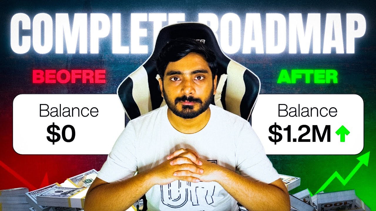 How to Start Web Development | Complete Roadmap For Beginners 1.0 | Web Dev #58