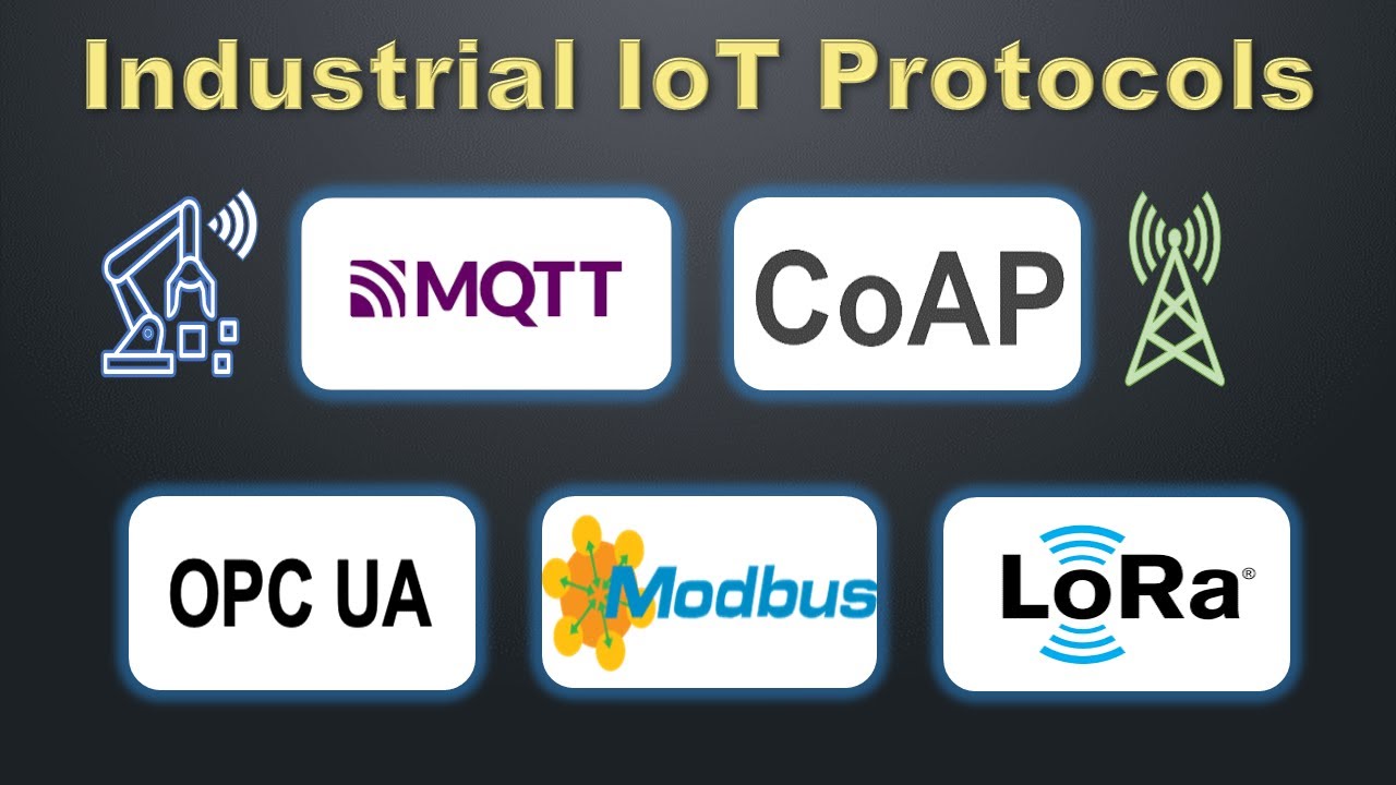 IoT Protocols | MQTT | CoAP | OPC-UA | Modbus | LoRA | Industrial Automation IIoT