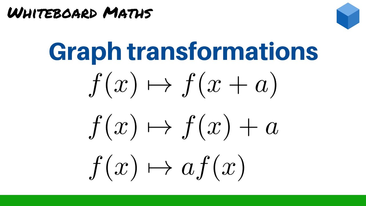 Graph transformations (part 1)