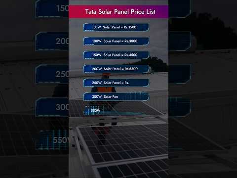 Tata solar panel price in india | Tata solar system for home | Solar panel price 2025