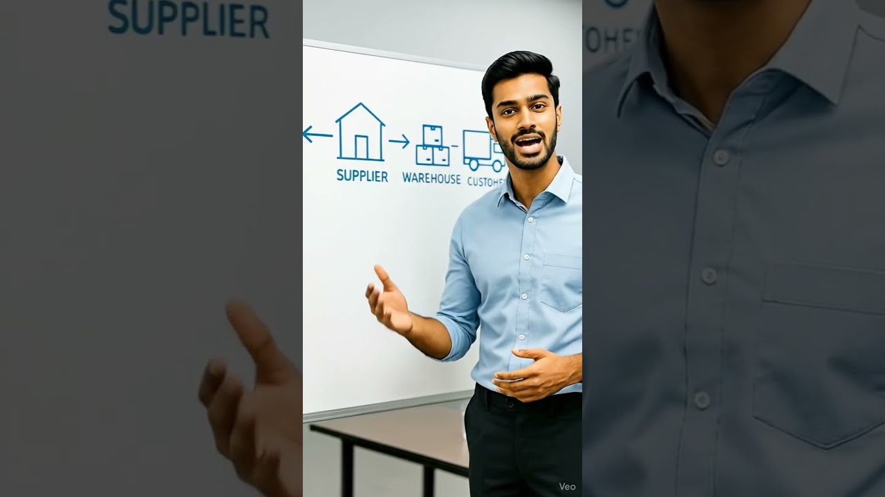 Learn Oracle WMS Cloud Step-by-Step | Master Warehouse Management with Community Learning