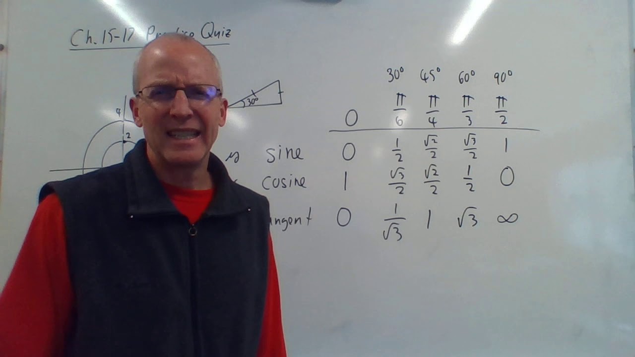 PreCalc Ch. 15-17 Practice Quiz