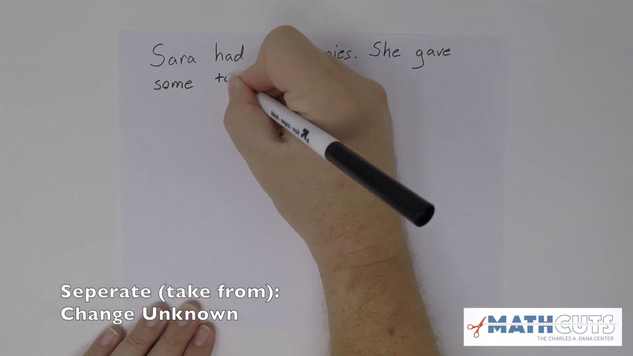 MathCuts   Subtraction Problem Types: Separate take from