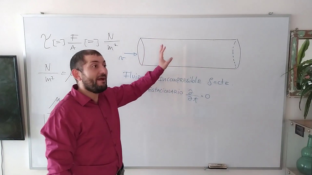 [Clase 4] Operaciones Unitarias