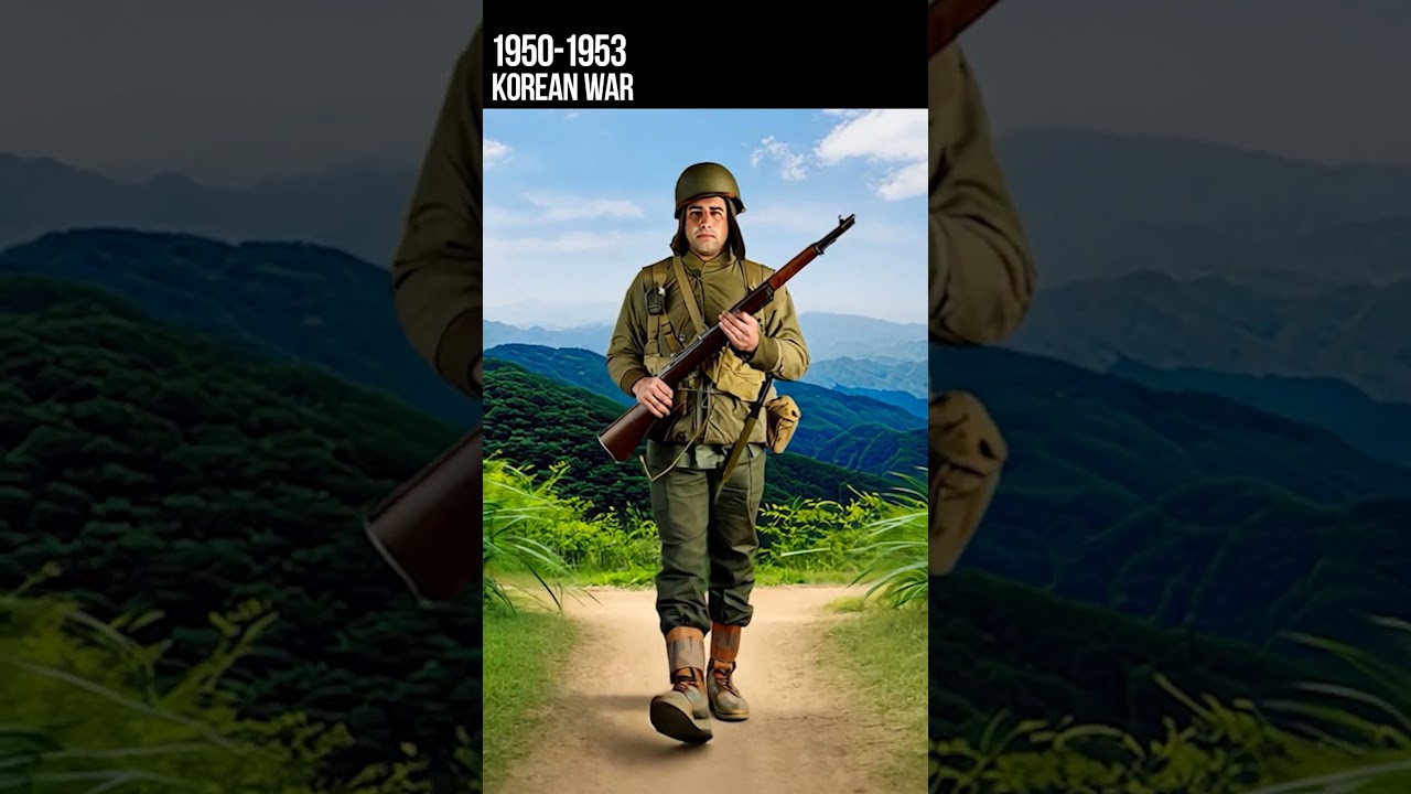 USA Army Uniform Evolution (1775-2024)