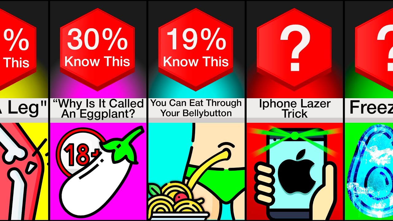 Comparison: I Was Today Years Old When I Found Out ___