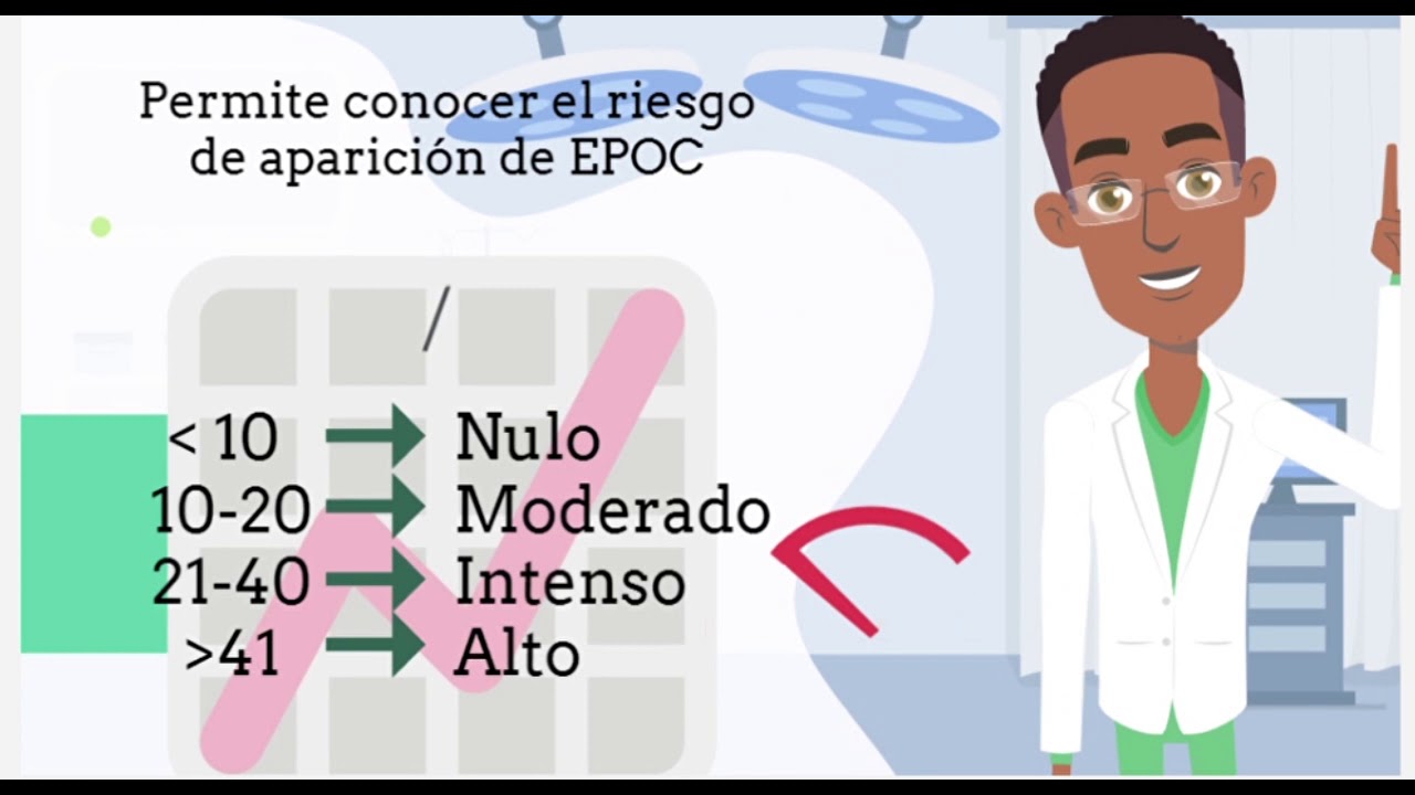 Índice Tabáquico