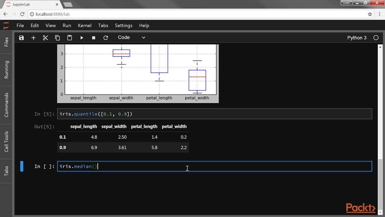 Python Data Science Essentials: Introducing EDA | packtpub.com
