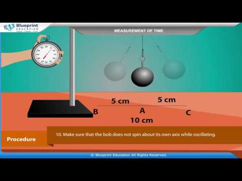 Measurement of Time - Motion and Time - CBSE Class 7 Science Video Lecture
