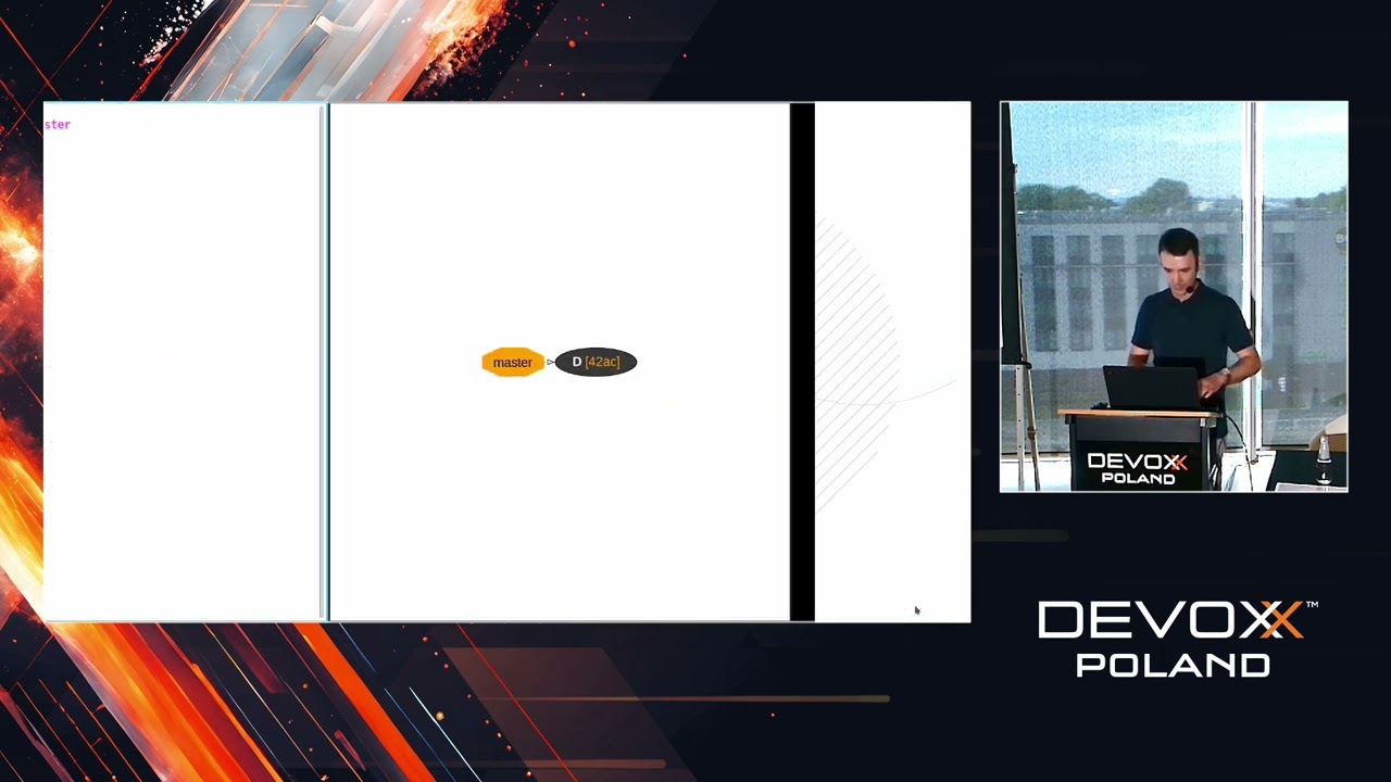 Git - Graph-based Increments Tracker • Mateusz Łyczek • Devoxx Poland 2024