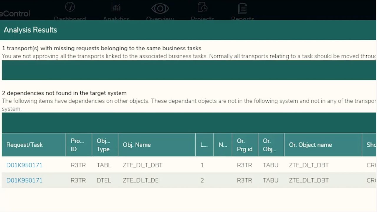 ActiveControl: Deep Impact Analysis