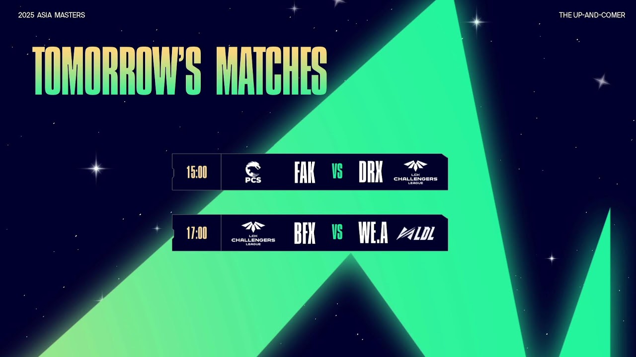 [電競] 2025 亞洲大師賽 Swiss Stage 1 Day 7 - 看板LoL - PTT網頁版
