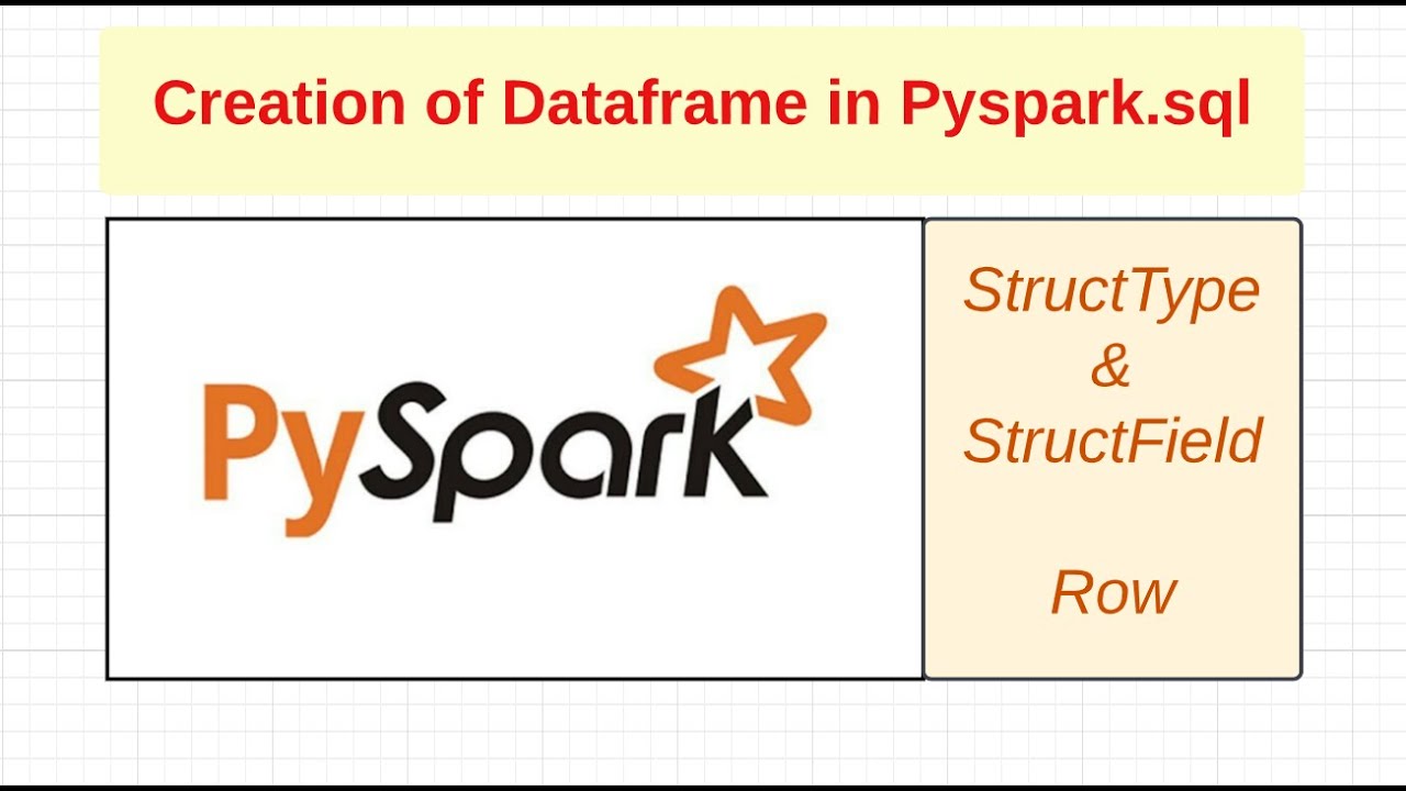 Databricks -Python Creation of Dataframe using pyspark StructType & StructFields and Row Classes