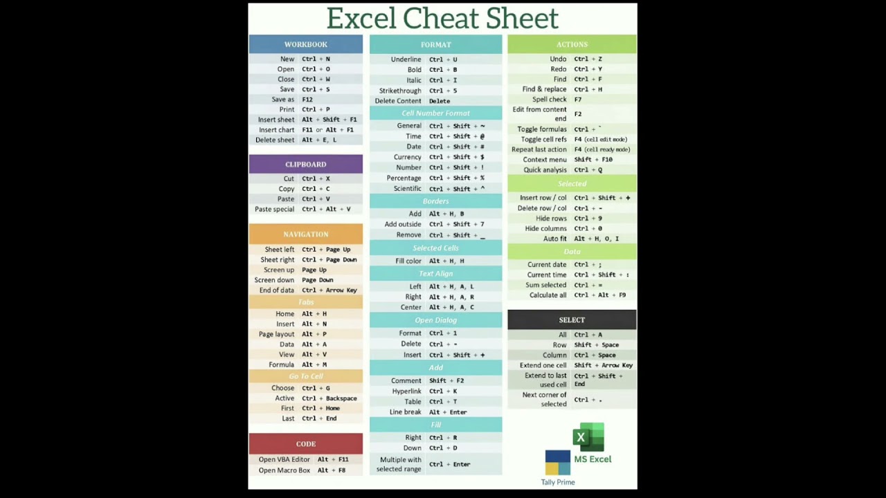 Excel Cheatsheet