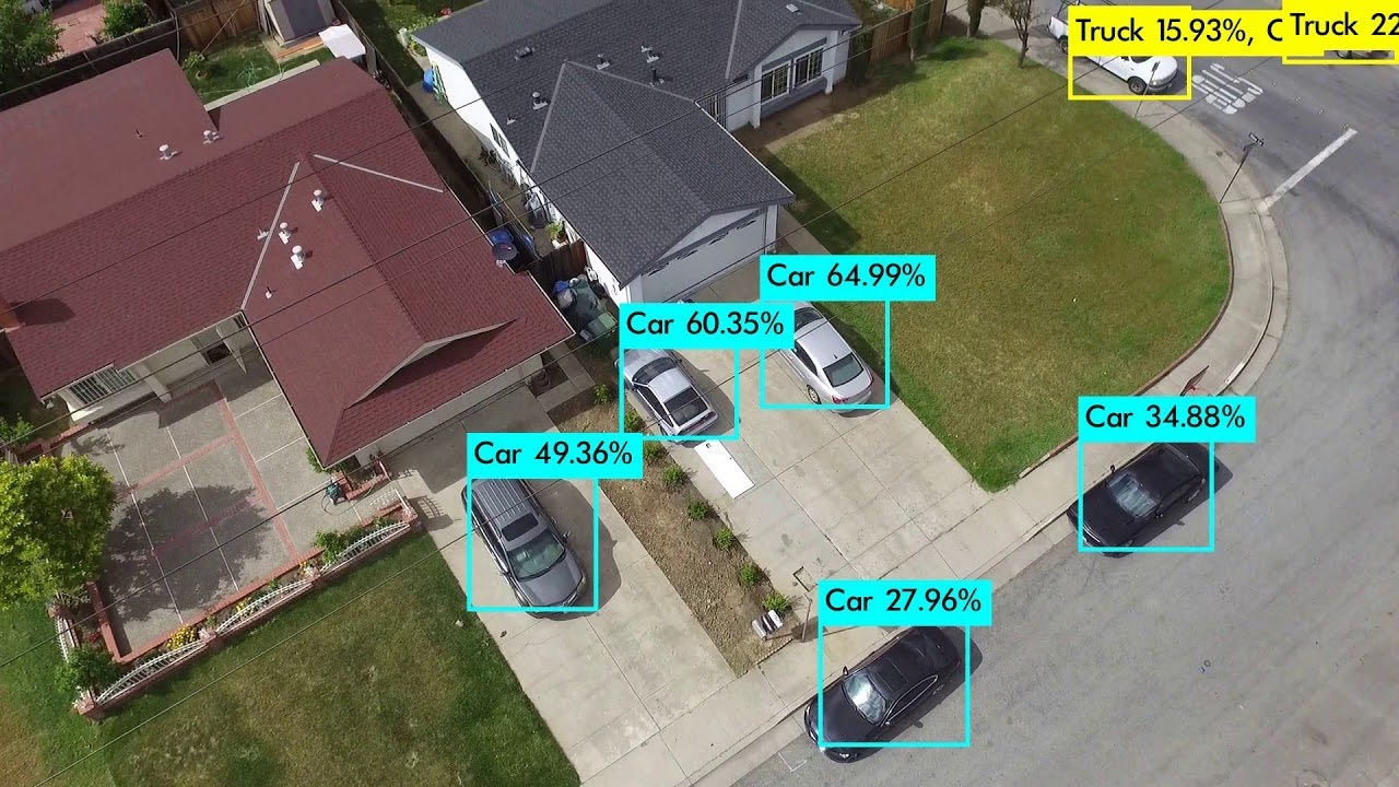 UAV Object Detection - AI 2020