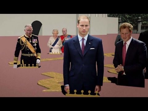 The British royal family