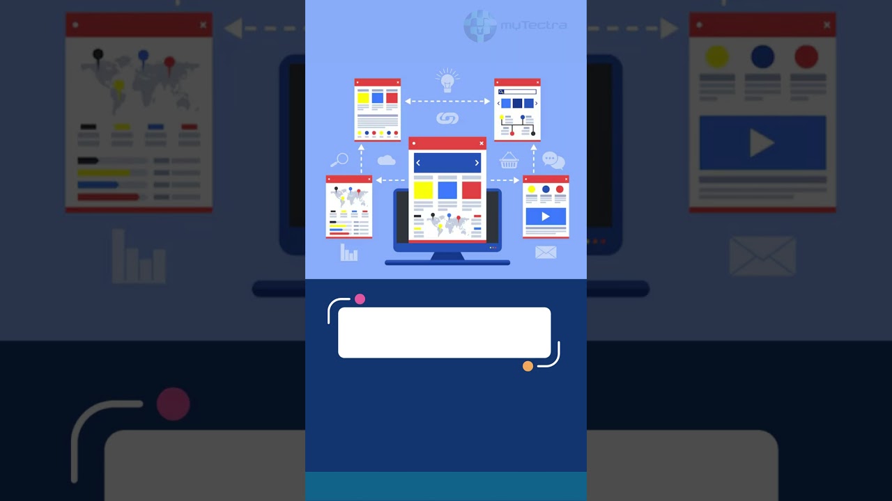 What is AEM? A Quick Guide to Its Key Features! #aem #mytectra #adobe  #shorts