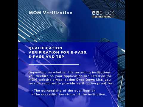 MOM Verification
