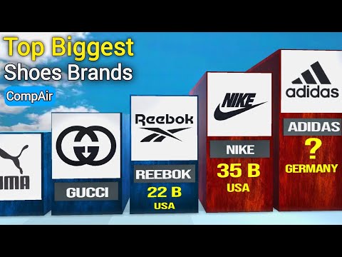 Top Biggest Shoes 👟 Brands In The World