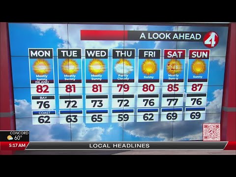 San Francisco Bay Area Weather, September 18, 2023