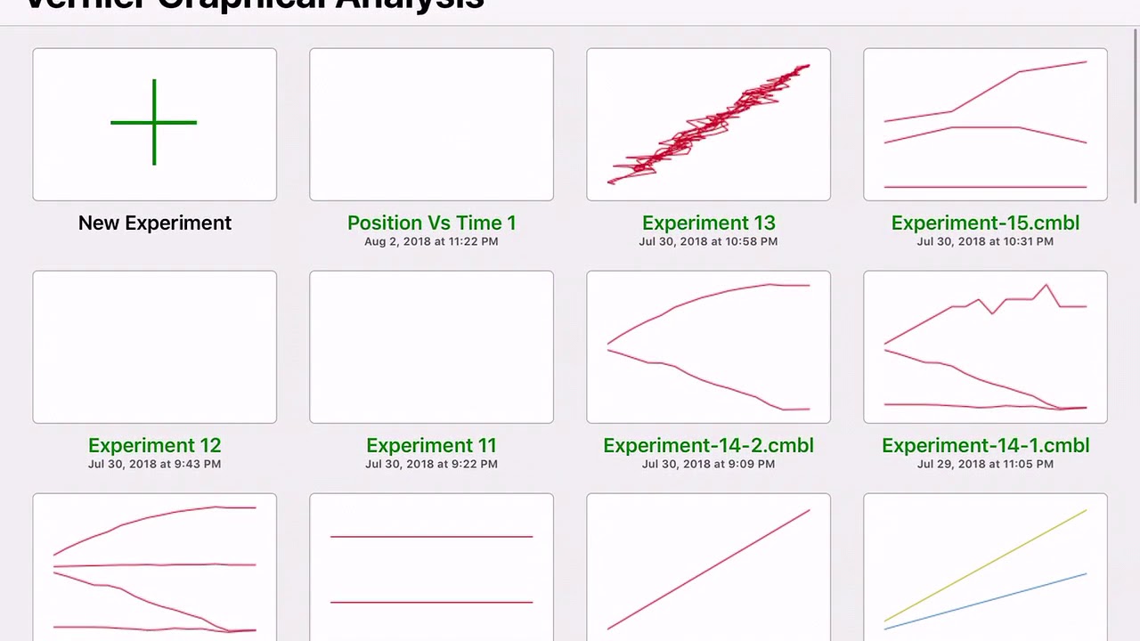 How to Use Graphical Analysis: Manual Entry