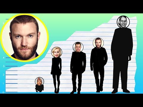 How Tall Is Diarmaid Murtagh? - Height Comparison!