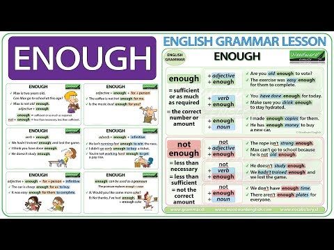 ENOUGH Meaning and Uses | Enough vs. Not Enough | Learn English Grammar with Woodward English