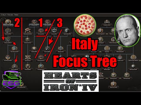 Steam Community :: Video :: Why Italy's Focus Tree Makes No Sense/ HOI4 ...
