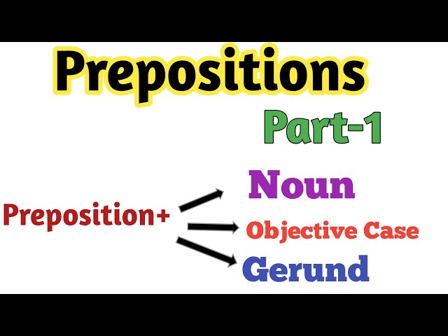 Understanding Prepositions: A Comprehensive Guide to English Grammar | Galaxy.ai