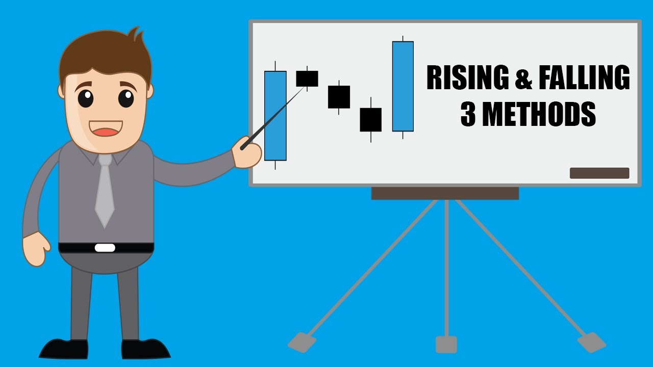 Learn FOREX - Rising and falling three methods patterns