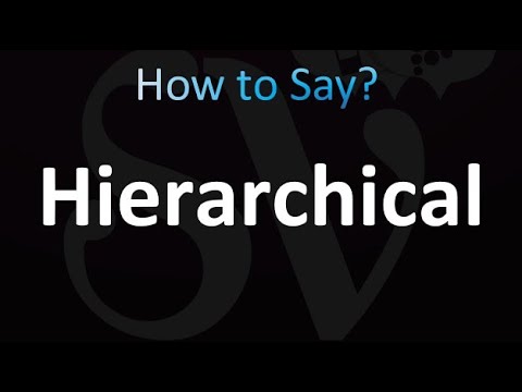 How to Pronounce Hierarchical (correctly!)