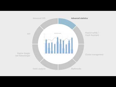 jBEAM – data mining for Big Test Data