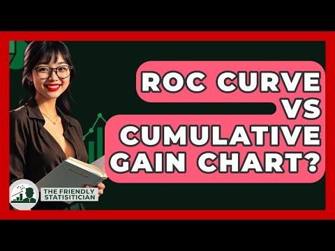 ROC Curve Vs Cumulative Gain Chart? - The Friendly Statistician