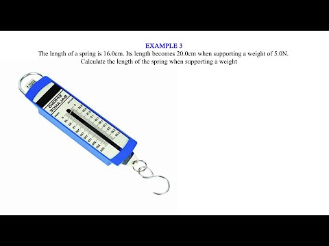 Measuring force