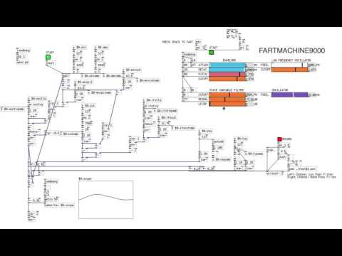 FARTMACHINE9000 Pure Data