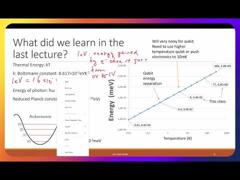 L3A - What is Electron Volt (eV)?
