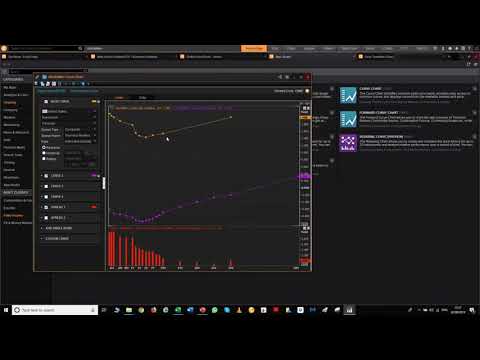 App overview on Metastock Eikon Trading Data Platform