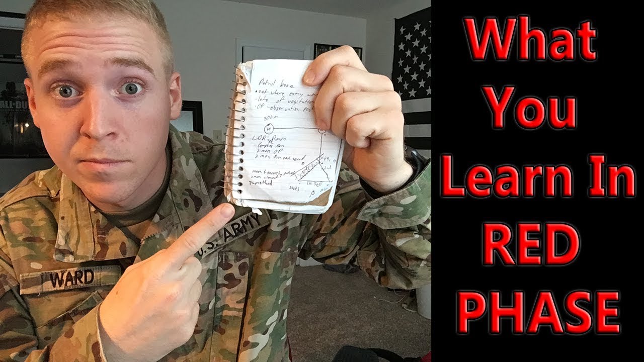 Everything You Learn In RED PHASE At Army Basic Training!