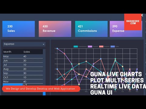 Guna UI WinForms | Guna Framework - .NET UI/UX Controls and Components for Developers of Desktop ...