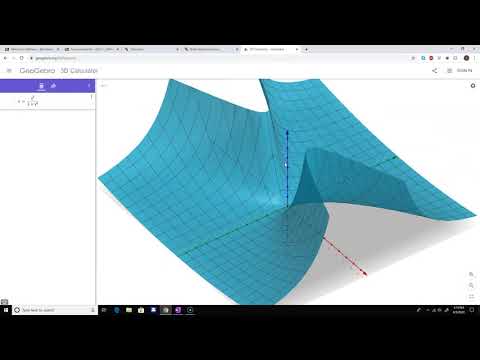 Functions of Several Variables