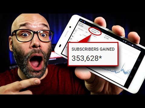 YouTube Analytics That Matter Most