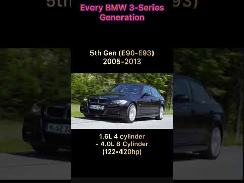 Every BMW 3 series generation (chassis code/engine specs) over the years