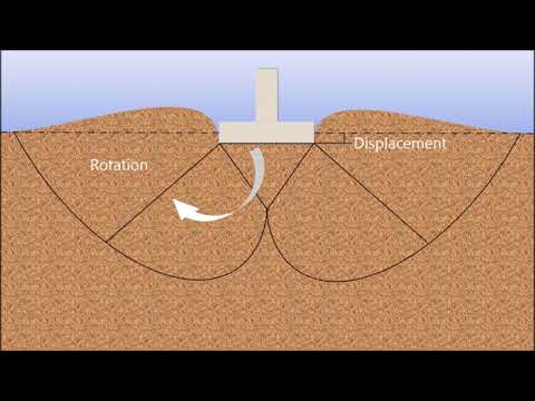 American Society of Civil Engineers' GeoVideo