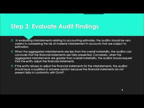 Steps in Applying Materiality Lecture 3