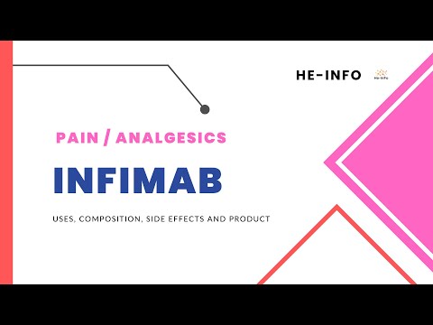 Infliximab Injection - Infimab Latest Price, Manufacturers & Suppliers
