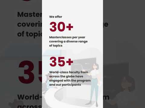 Aspire Fun Facts