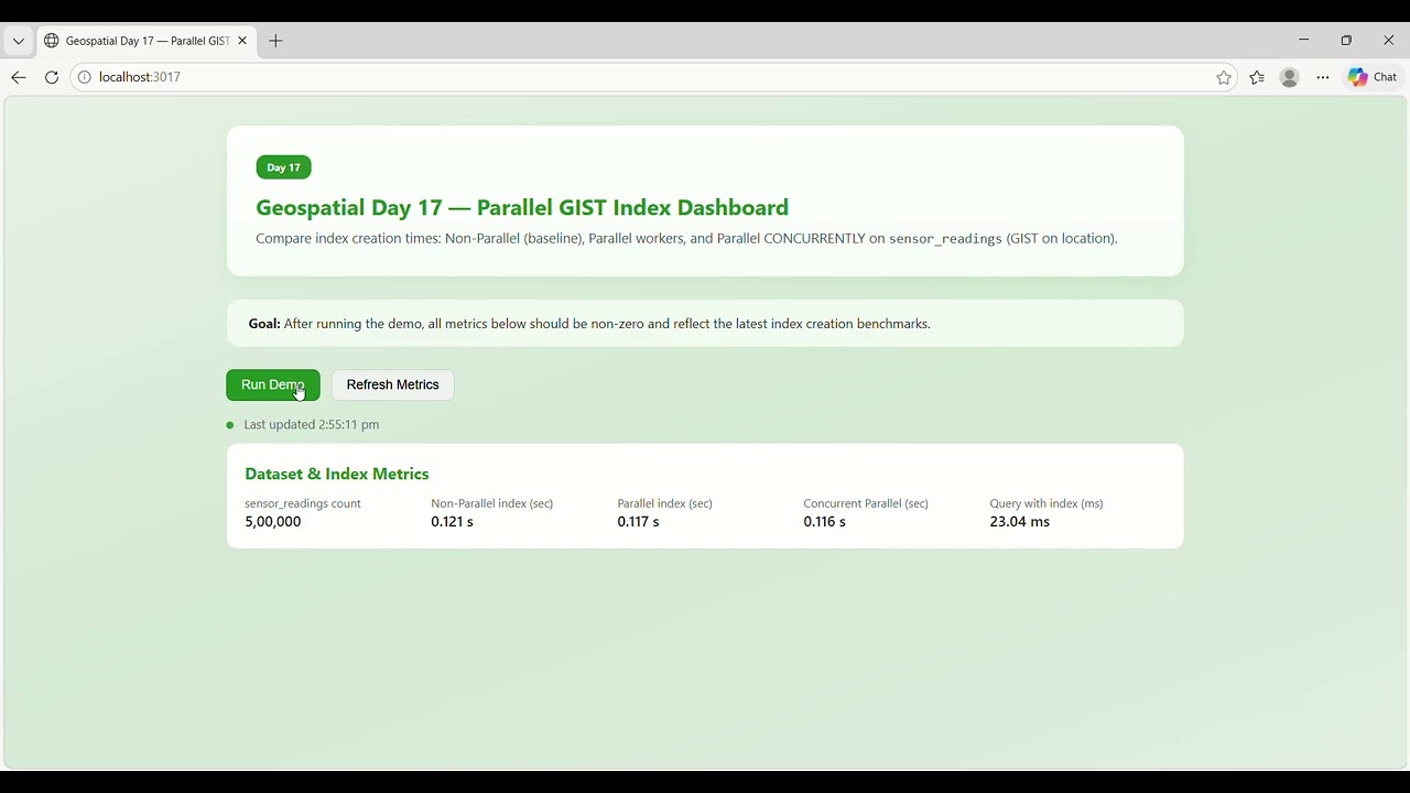 Day 17: PostgreSQL 17 Parallel Index Creation