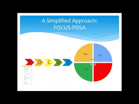 FOCUS PDSA A Simplified Approach to Performance Improvement