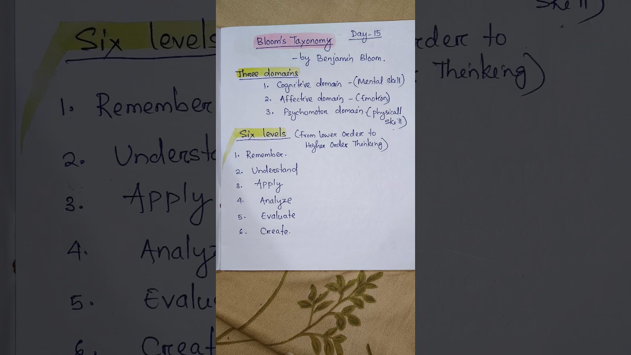 Blooms Taxonomy #creativeindia #bloomstaxonomy #pedagogy