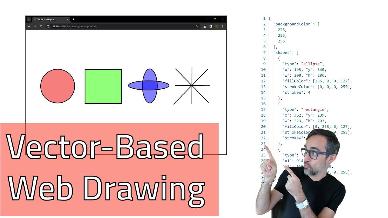4.1 How to Start a Vector-Based Drawing App - Web-Based Drawing Apps 🎨💻